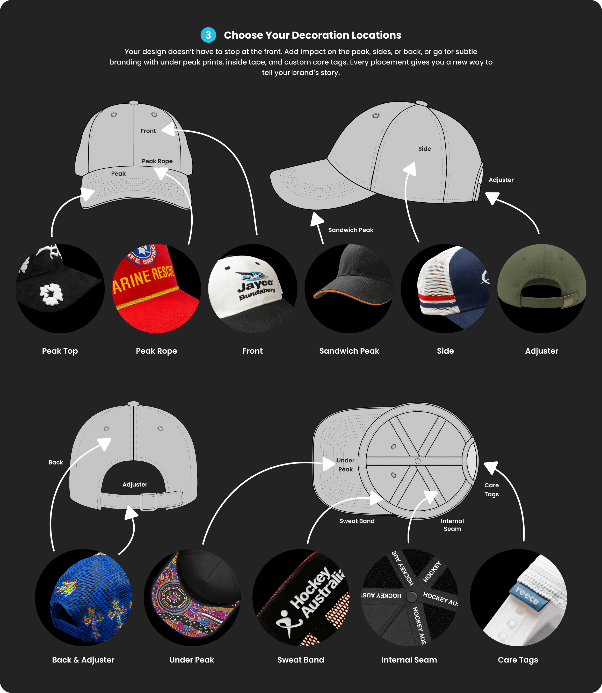 Personalised Baseball Caps | Classic Customisable Hats Online