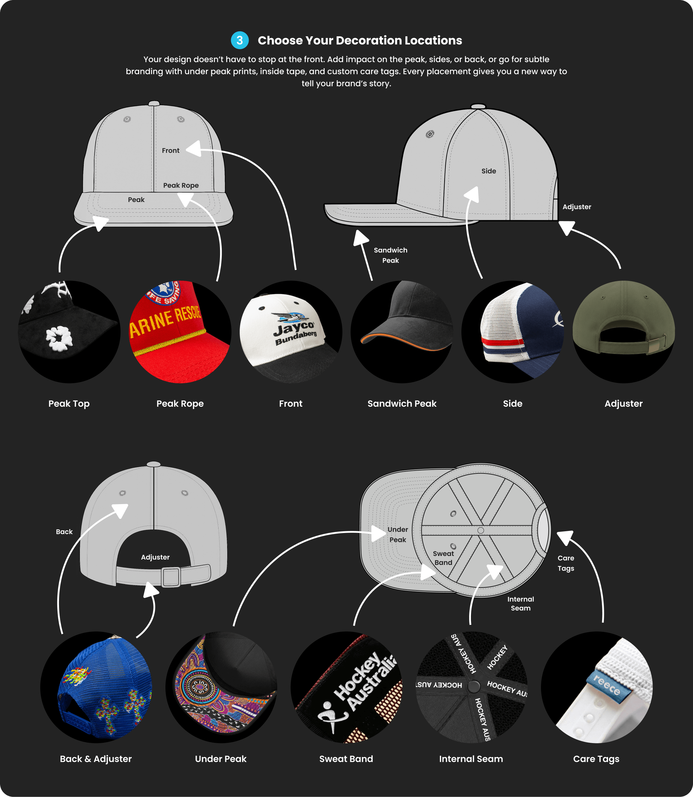 Custom Flat Peak Caps | Bold Streetwear With Your Branding
