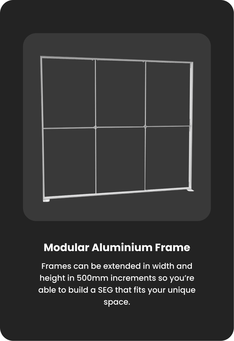 Custom Modular SEG Light Box Display | Backlit Expo Displays